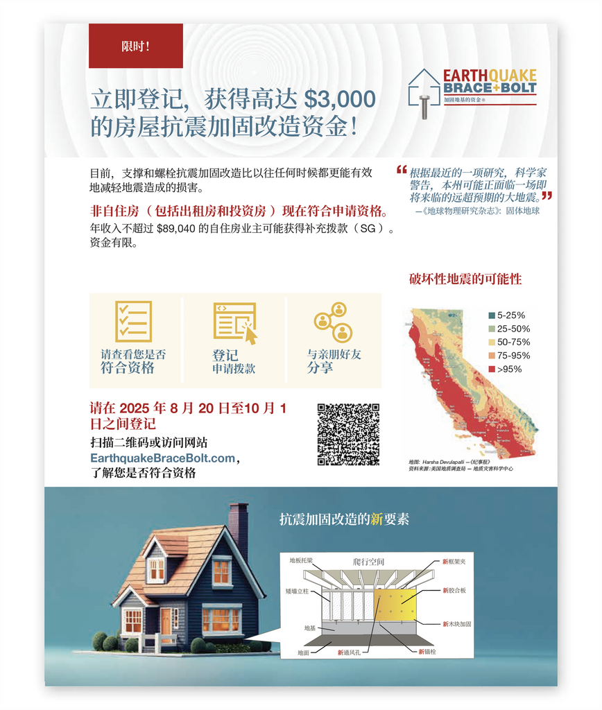 EBB Program Overview – California Residential Mitigation Program